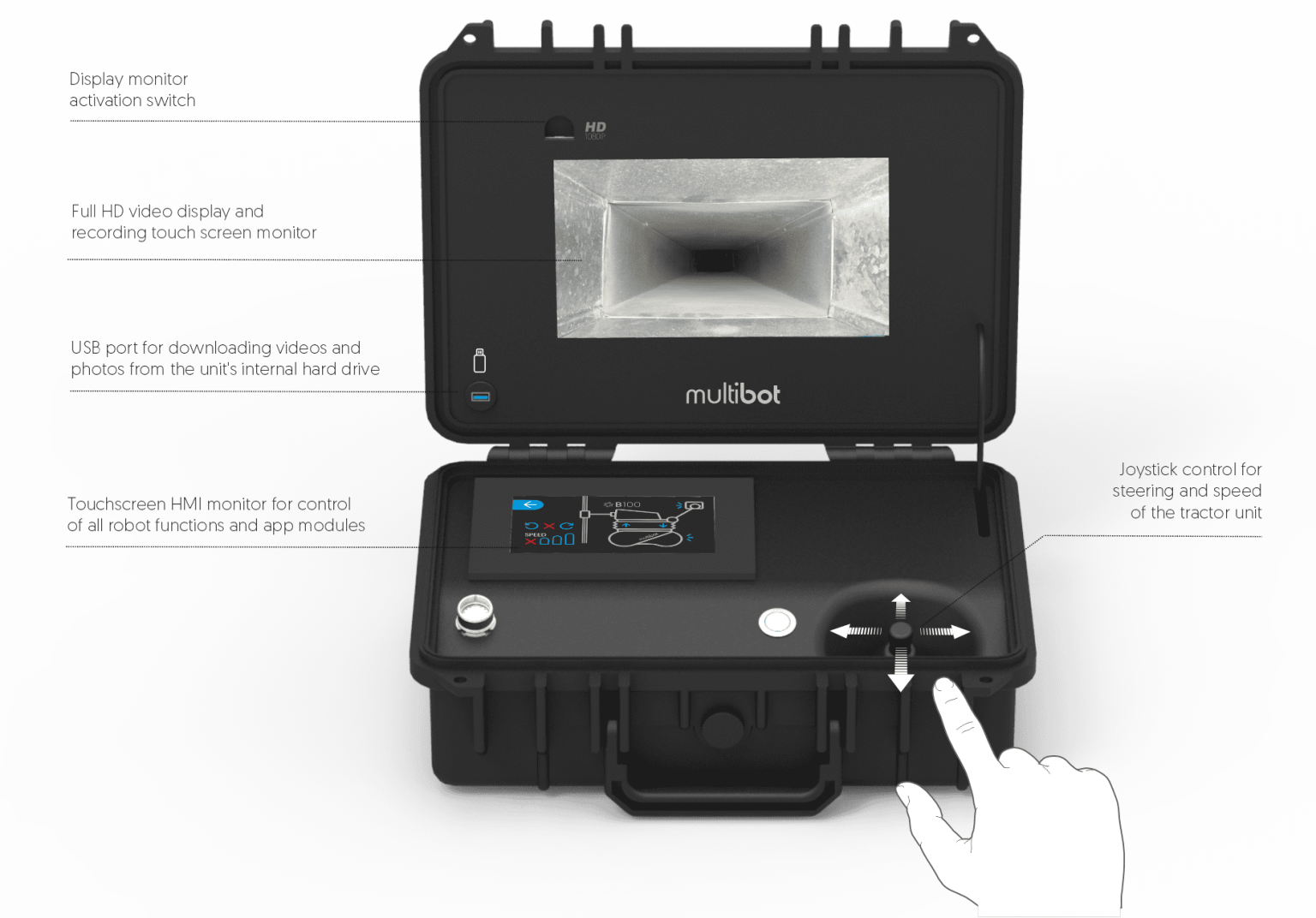 Multibot Lite - Tecai North America. Air Duct Cleaning Equipment